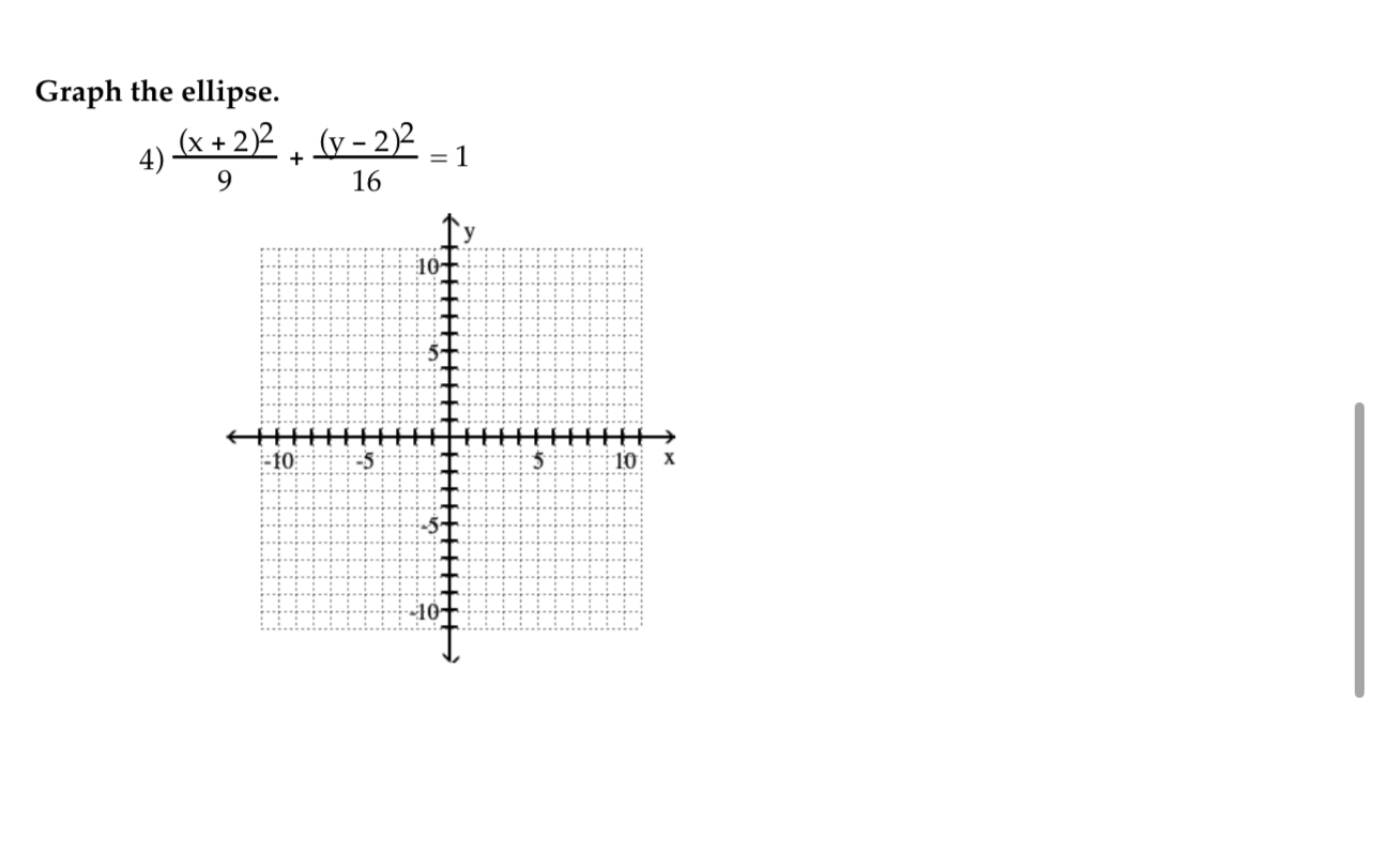 Solved Graph the ellipse.(x+2)29+(y-2)216=1 | Chegg.com