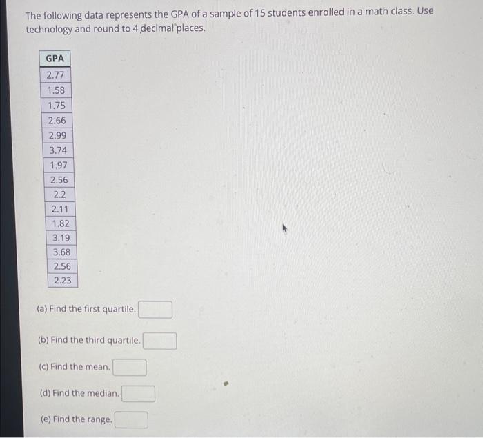Solved The Following Data Represents The Gpa Of A Sample 