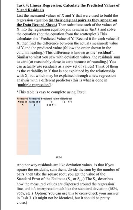 Solved Task 4: Linear Regression: Calculate the Predicted | Chegg.com