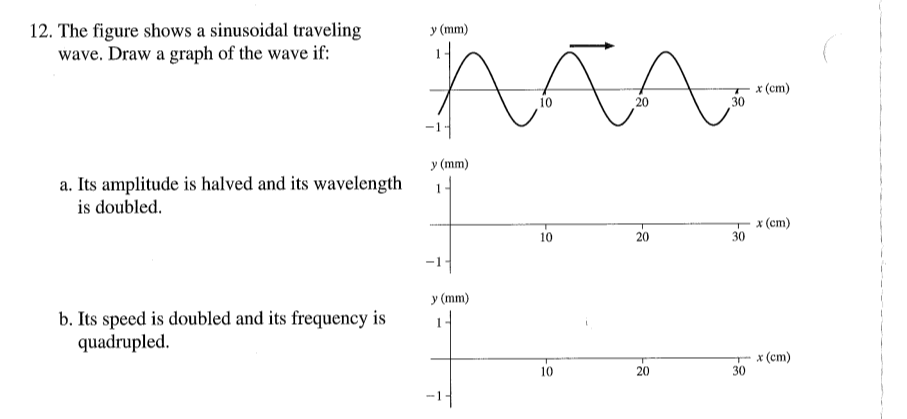 [Solved]: 5 12. The figure shows a sinusoidal trav