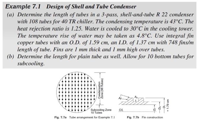 Solved Example 7.1 Design of Shell and Tube Condenser (a) | Chegg.com