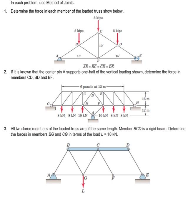 Solved In each problem, use Method of Joints. 1. Determine | Chegg.com