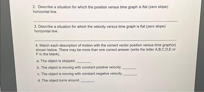 Solved 2. Describe a situation for which the position versus | Chegg.com