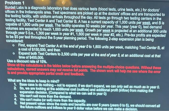 Solved \begin{tabular}{|c|l|l|l|l|l|} \hline & | Chegg.com