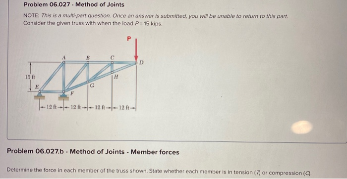 Solved Problem 06.027 - Method of Joints NOTE: This is a | Chegg.com