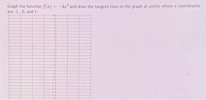 Solved Graph the function f(x)=−4x2 and draw the tangent | Chegg.com