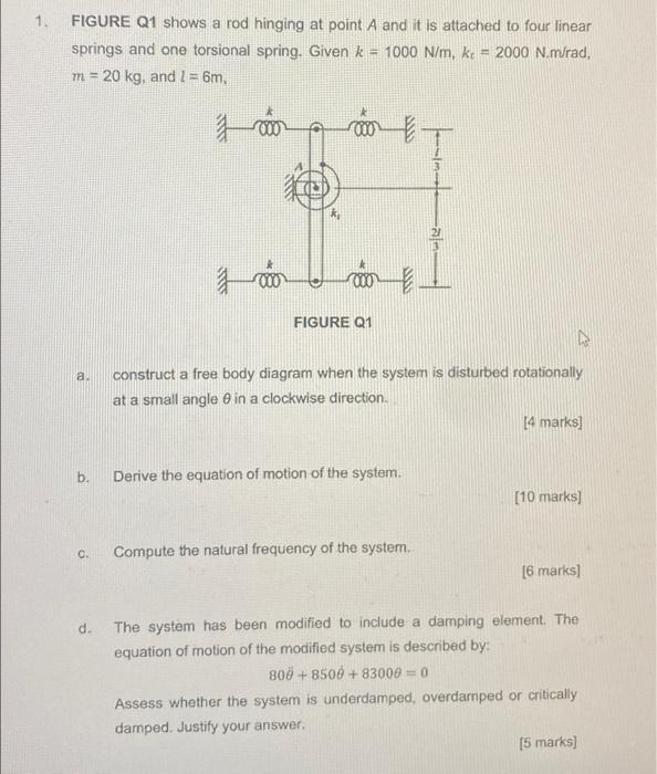 Solved VibrationsFIGURE Q1 shows a rod hinging at point A | Chegg.com