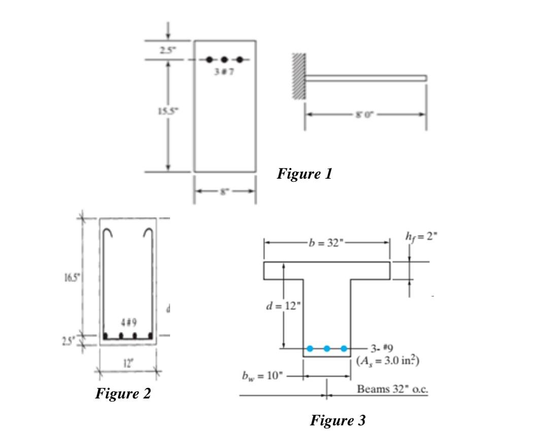 Solved 04 (a) Determine the allowable uniform live load that | Chegg.com