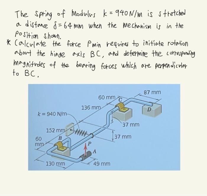 Solved The spring of Modulus k=940 N/m is stretched a | Chegg.com