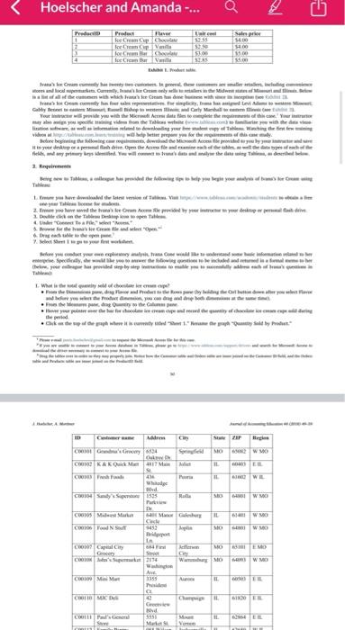 Exciten 1. hewbert tithe 7. Rrovitentmis Tahinaty11 | Chegg.com