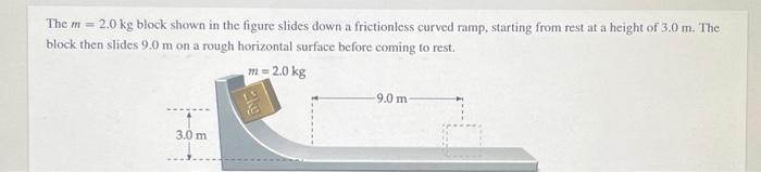 [Solved]: The m=2.0kg block shown in the figure slides down