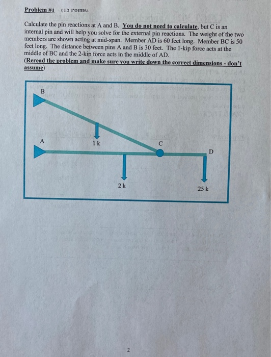 Solved Problem 1 (1) Points Calculate the pin reactions at A | Chegg.com