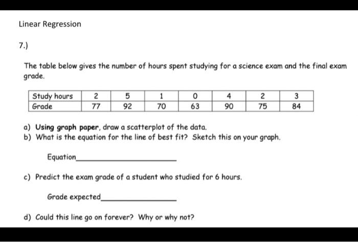 Solved 7.) The table below gives the number of hours spent | Chegg.com