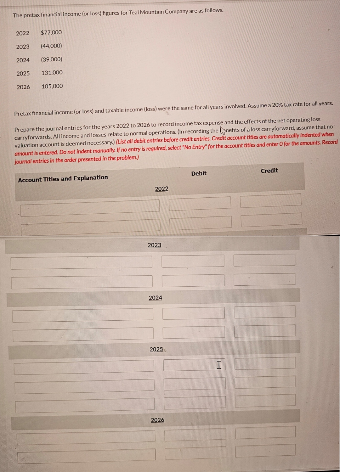 Solved The pretax financial income (or loss) ﻿figures for | Chegg.com