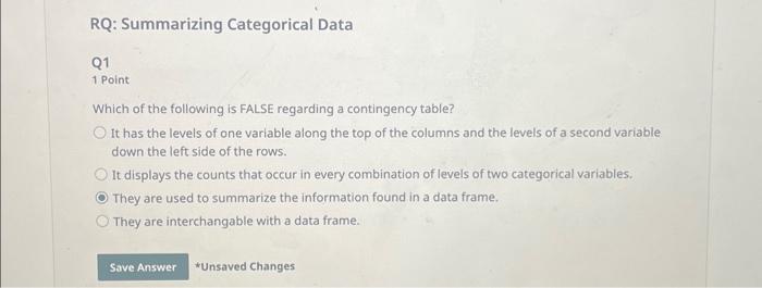 Solved RQ: Summarizing Categorical Data Q1 1 Point Which of | Chegg.com
