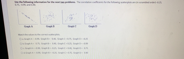 Solved Use the following information for the next two | Chegg.com
