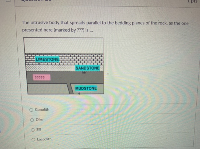 Solved 1 pts The intrusive body that spreads parallel to the | Chegg.com