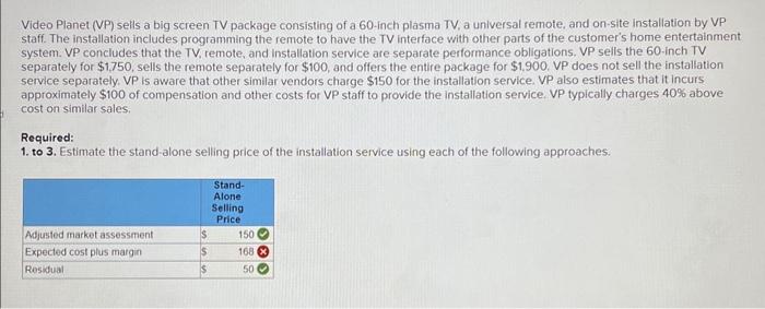 Solved Video Planet (VP) sells a big screen TV package | Chegg.com