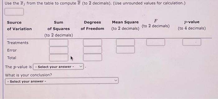 Solved Develop the analysis of variance computations for the | Chegg.com