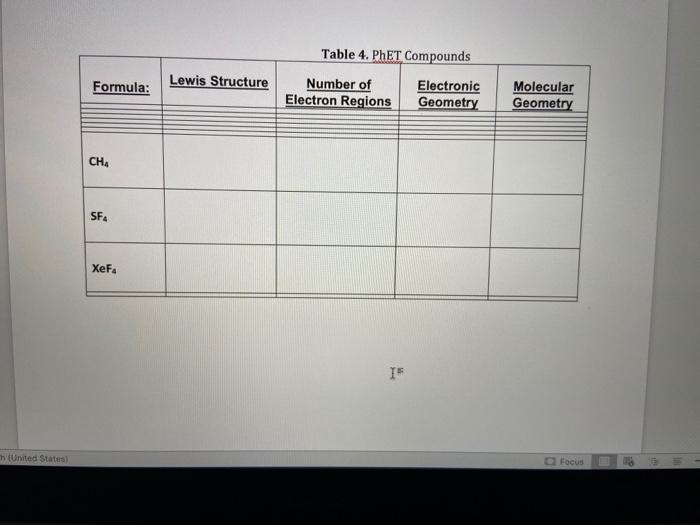 Solved Table 4. PhET Compounds Formula: Lewis Structure | Chegg.com