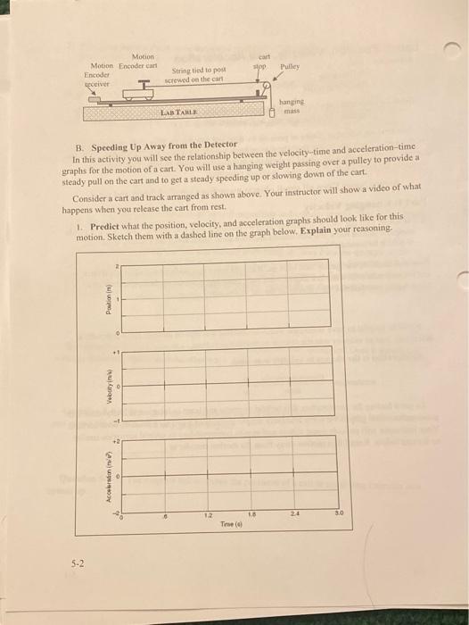 Solved sip Pulley Motion Motion Encoder cart Encoder | Chegg.com