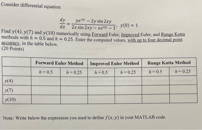 Solved Consider differential equation | Chegg.com