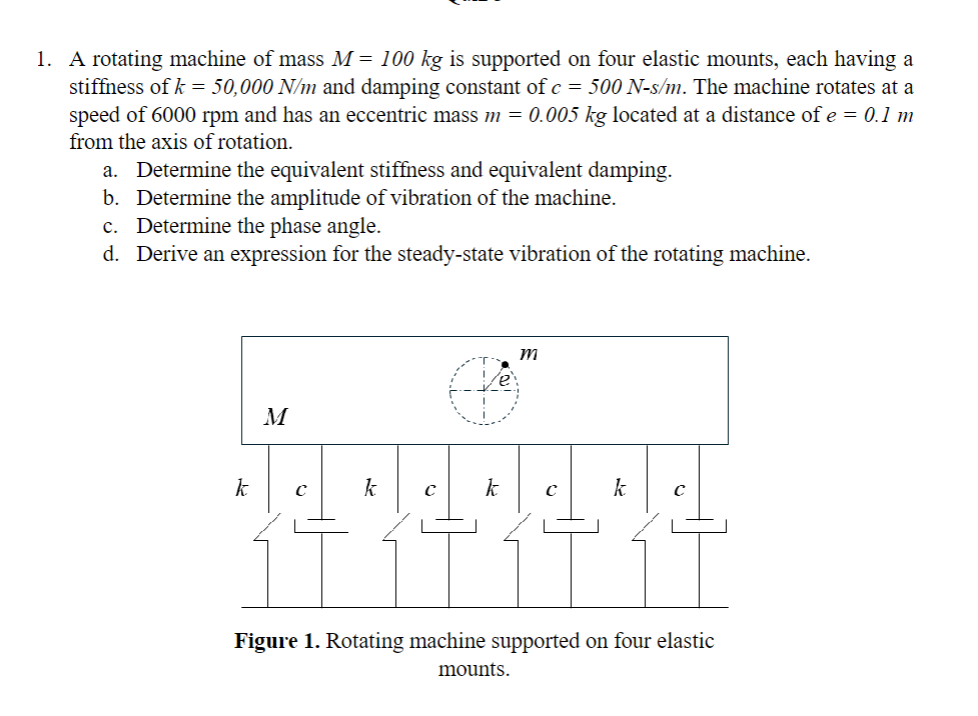 Solved A rotating machine of ﻿mass M=100kg is ﻿supported on | Chegg.com
