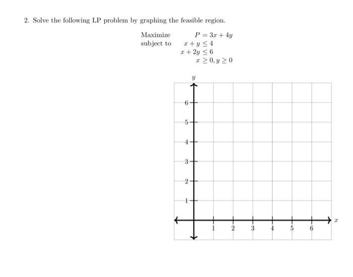 Solved 2. Solve the following LP problem by graphing the | Chegg.com