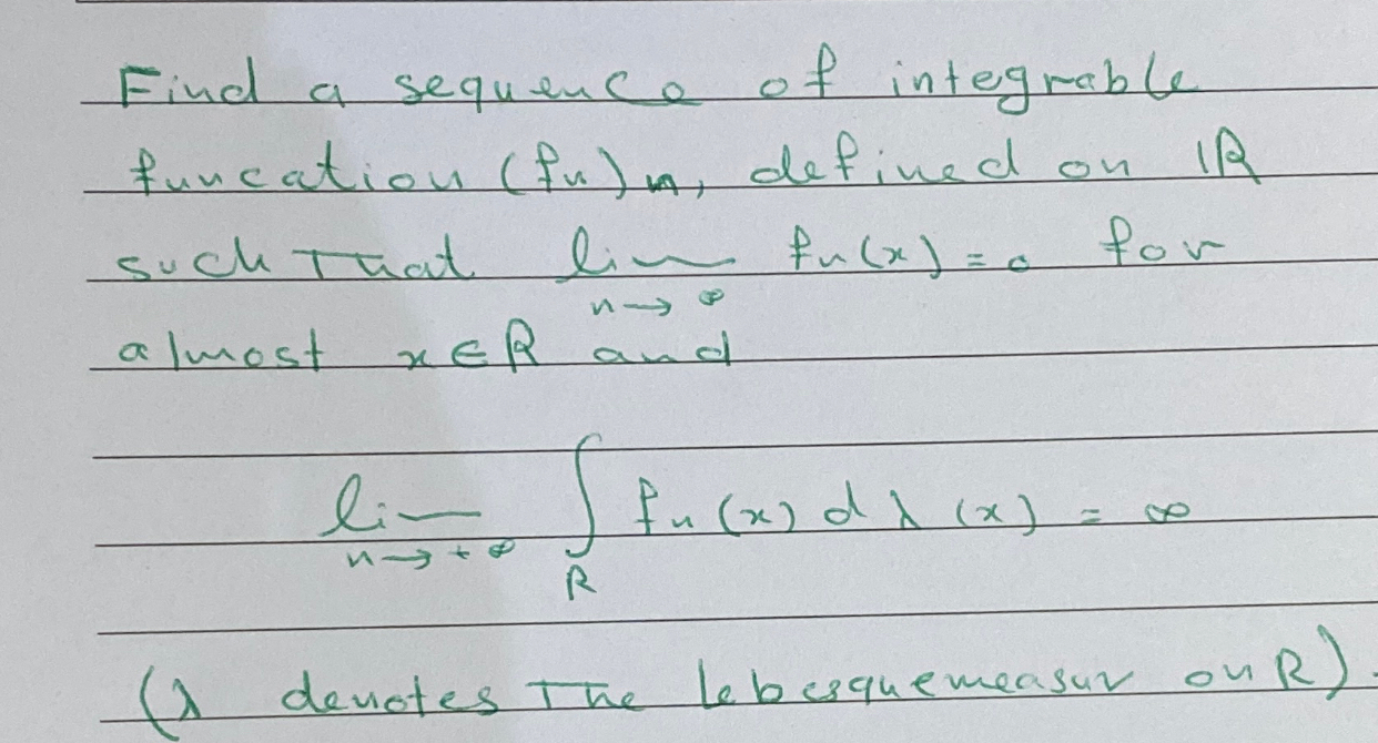 Solved Find a sequence of integrable funcation (fn)n, | Chegg.com