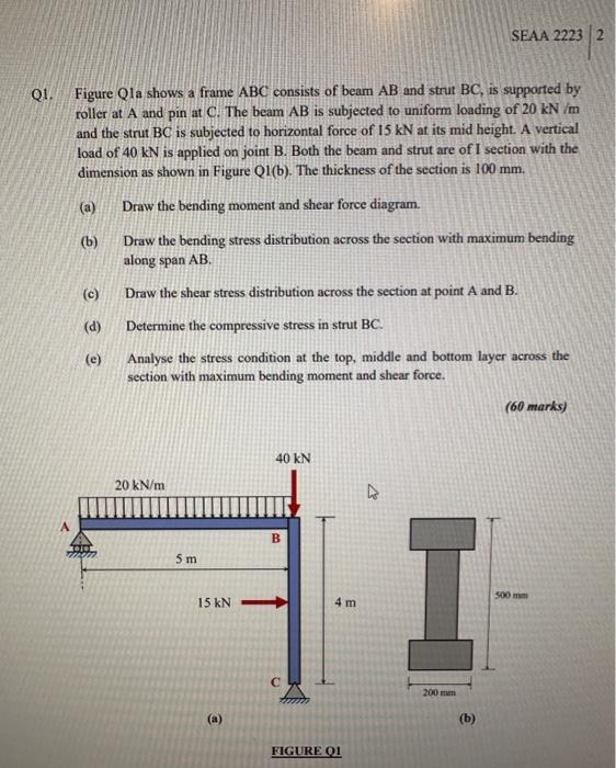 Solved Figure Qla shows a frame ABC consists of beam AB and | Chegg.com Solved Figure Qla shows a frame ABC consists of beam AB and | Chegg.com