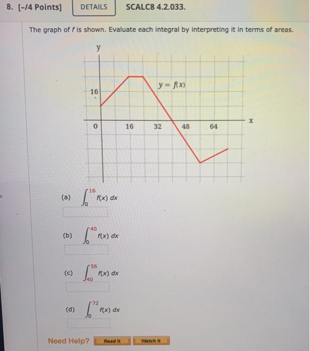 Solved 8. [-14 points) DETAILS SCALC8 4.2.033. The graph off | Chegg.com Solved 8. [-14 points) DETAILS SCALC8 4.2.033. The graph off | Chegg.com
