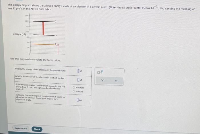 Solved ary si prefts in the Au ixs bata take? Use itis | Chegg.com