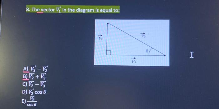Solved 8. The vector V1 in the diagram is equal to: A) V3−V2 | Chegg.com