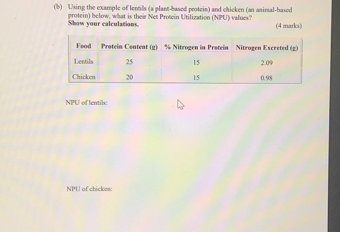 Solved b) Using the example of lentils (a plant-based | Chegg.com