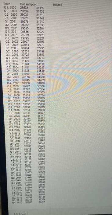 Solved The consumption function captures one of the key | Chegg.com