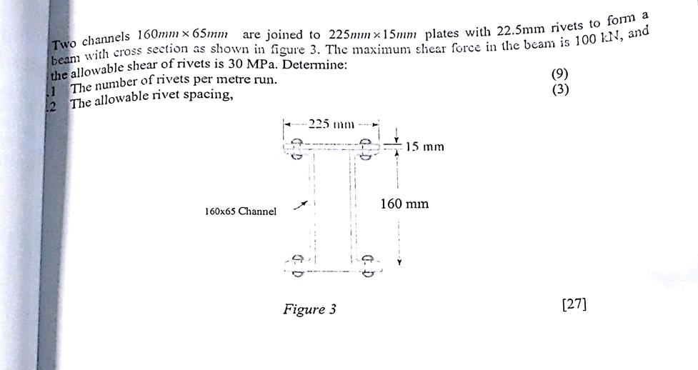 Solved Two channels 160mm x 65mm are joined to 225mm x 15mm | Chegg.com