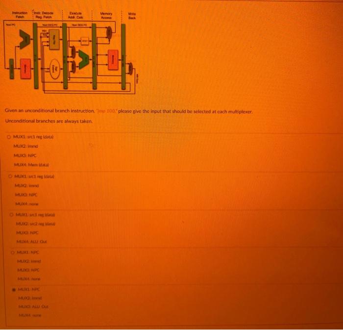 Solved given a unconditional branch instruction "jmp 100" | Chegg.com