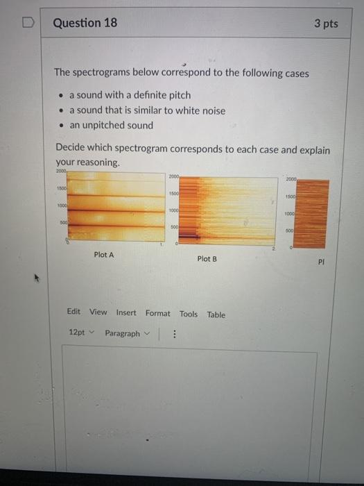 Solved Question 18 3 pts The spectrograms below correspond | Chegg.com