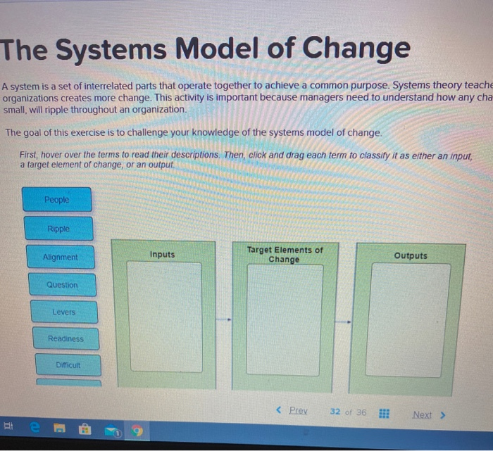 Solved The Systems Model of Change A system is a set of | Chegg.com