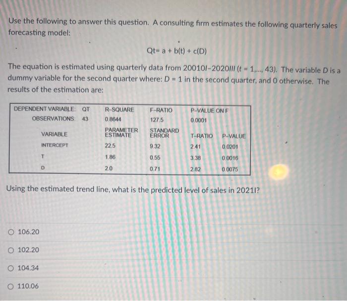 Solved Question 2 (using same data):What is the estimated | Chegg.com