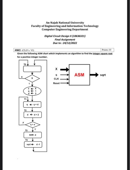 [Solved]: verilog An-Najah National University Faculty of En