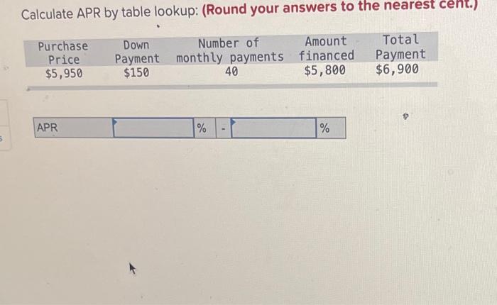 Solved Calculate APR by table lookup: (Round your answers to | Chegg.com