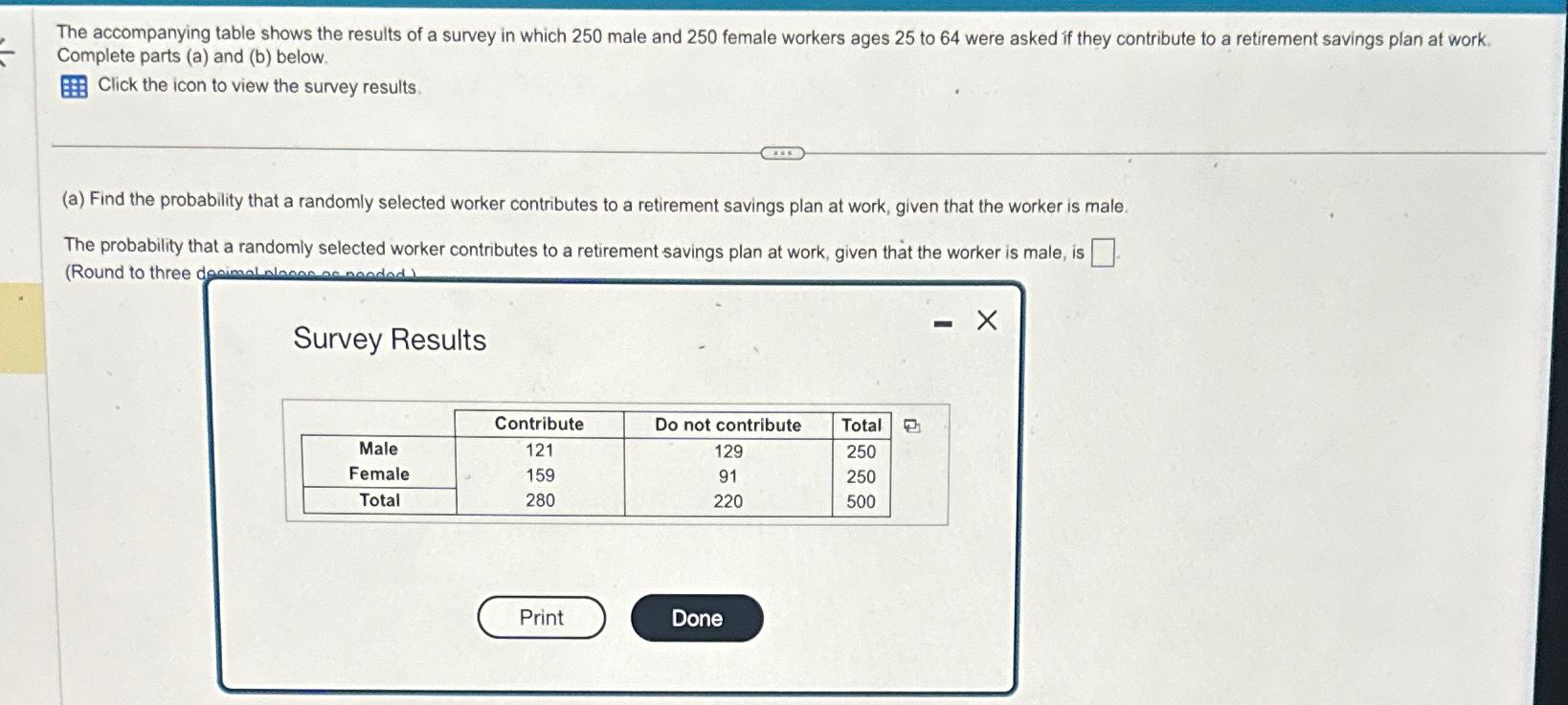 Solved The accompanying table shows the results of a survey | Chegg.com