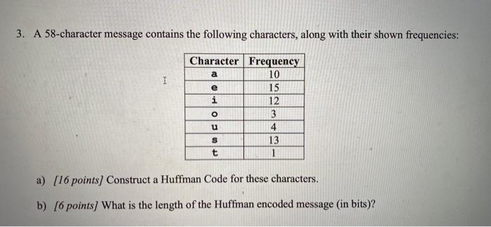 Solved 3. A 58-character message contains the following | Chegg.com