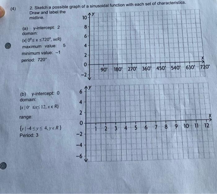 (4) 2. Sketch a possible graph of a sinusoidal | Chegg.com