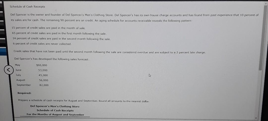 Solved Schedule of Cash Receipts Del Spencer is the owner | Chegg.com