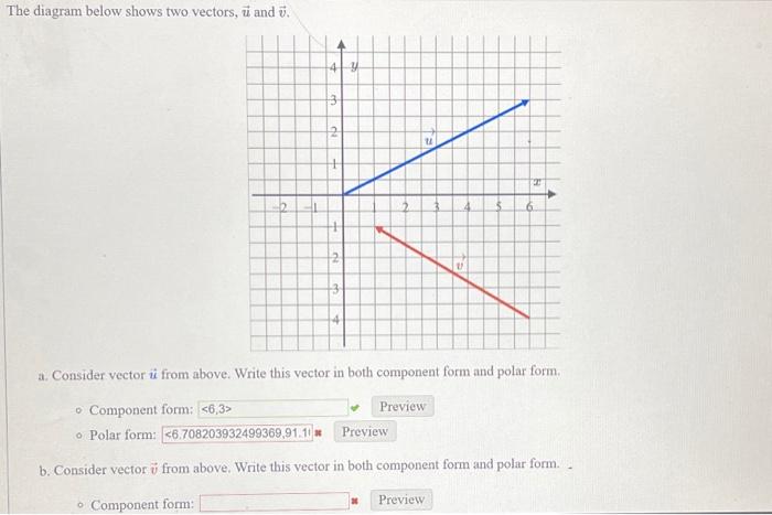Solved The diagram below shows two vectors, and u. -414 3 3 | Chegg.com