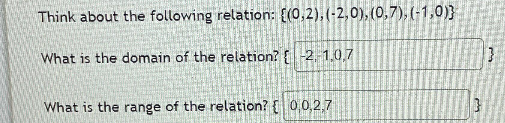 Solved Think about the following relation: | Chegg.com
