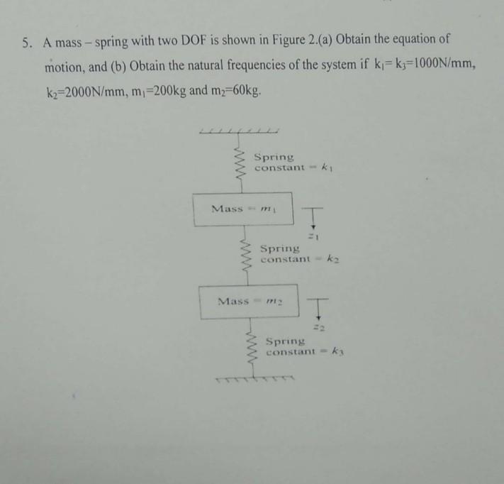 Solved 5. A mass - spring with two DOF is shown in Figure | Chegg.com