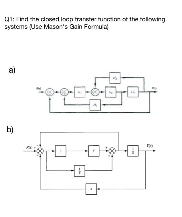 Solved Q1: Find the closed loop transfer function of the | Chegg.com